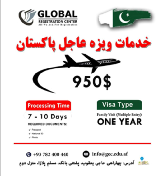 Portfolio - Hamayoun Azad